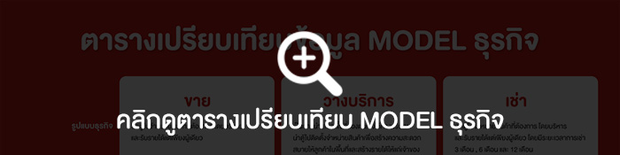 เครื่องจำหน่ายสินค้าอัตโนมัติ | SUN VENDING