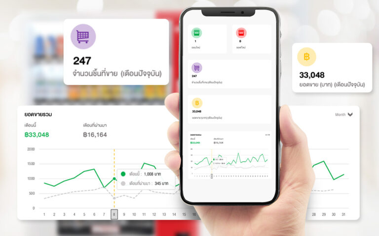 เครื่องจำหน่ายสินค้าอัตโนมัติ | SUN VENDING